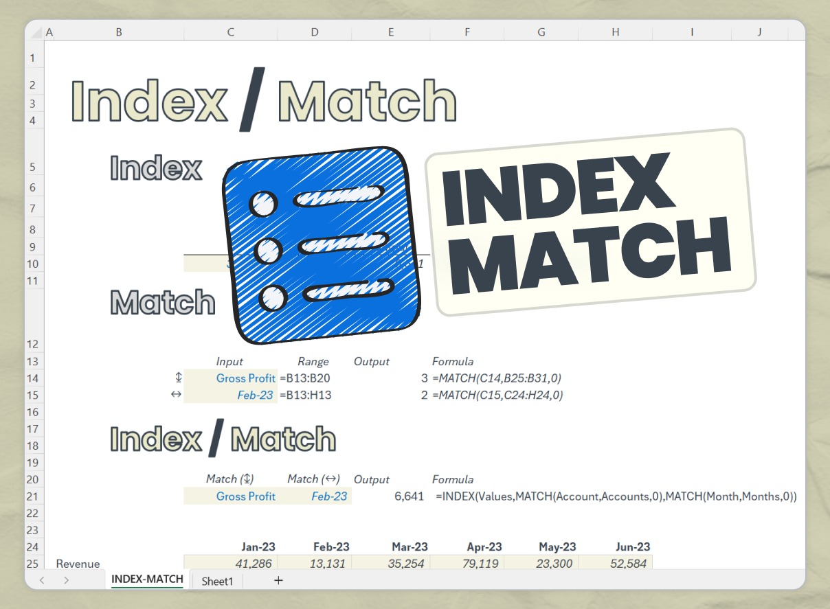 INDEX MATCH | Model Wiz
